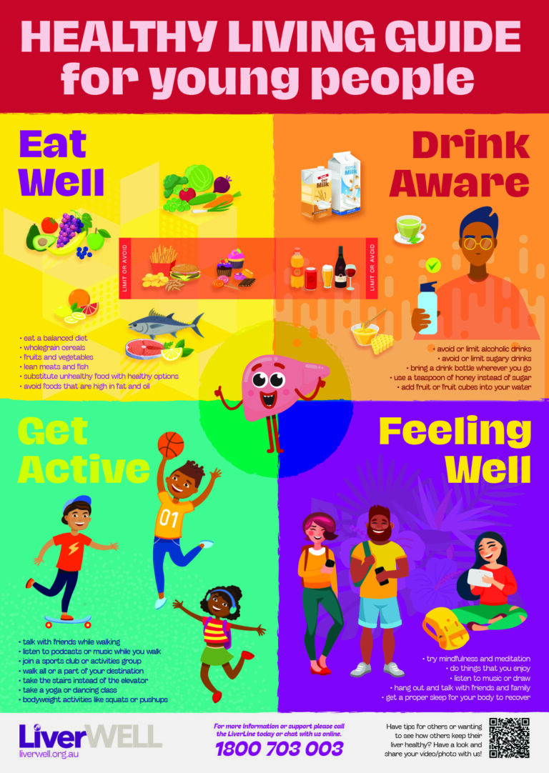 Healthy Living Guide for Young People - LiverWELL