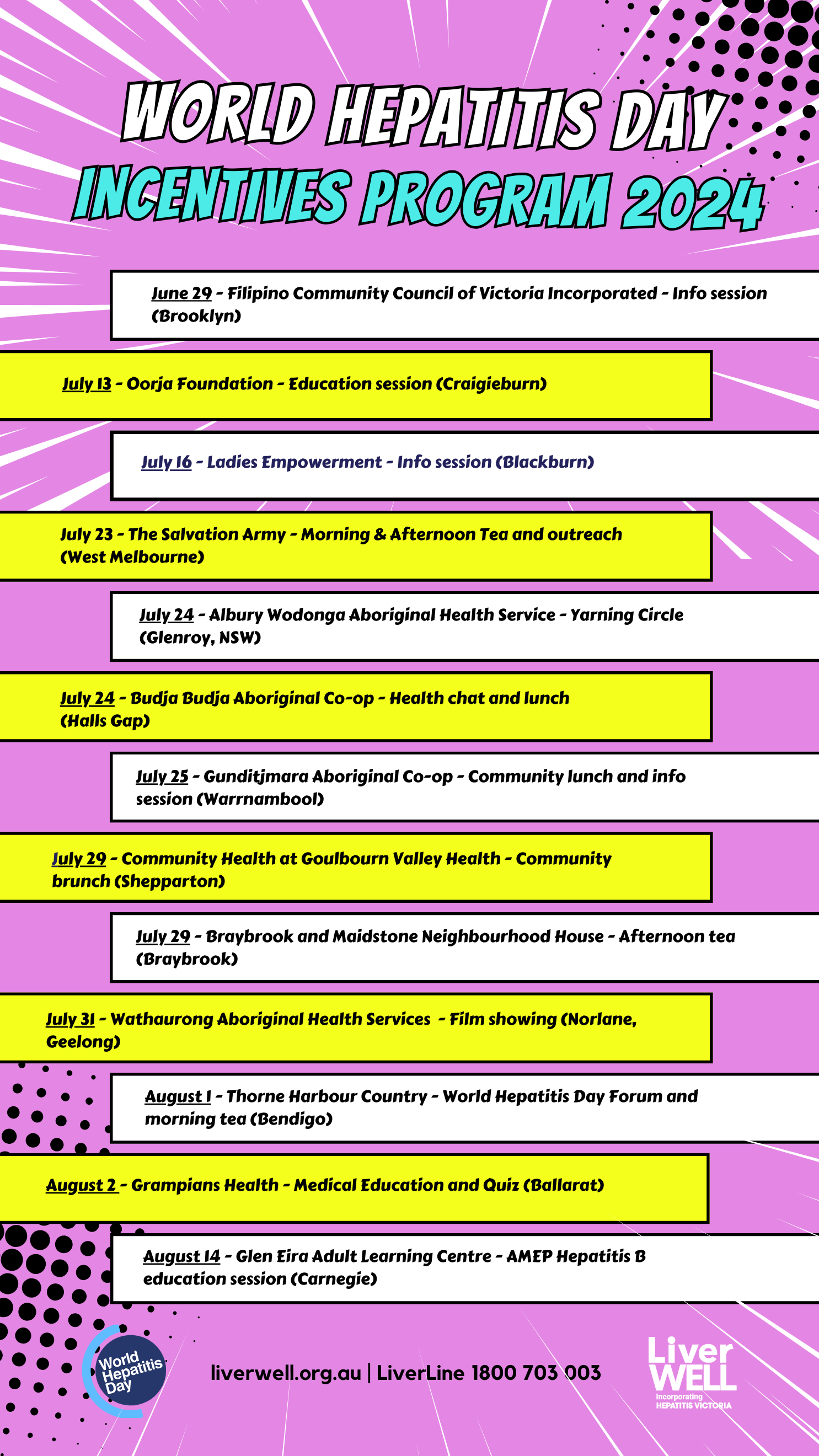 World Hepatitis Day Incentives - LiverWELL